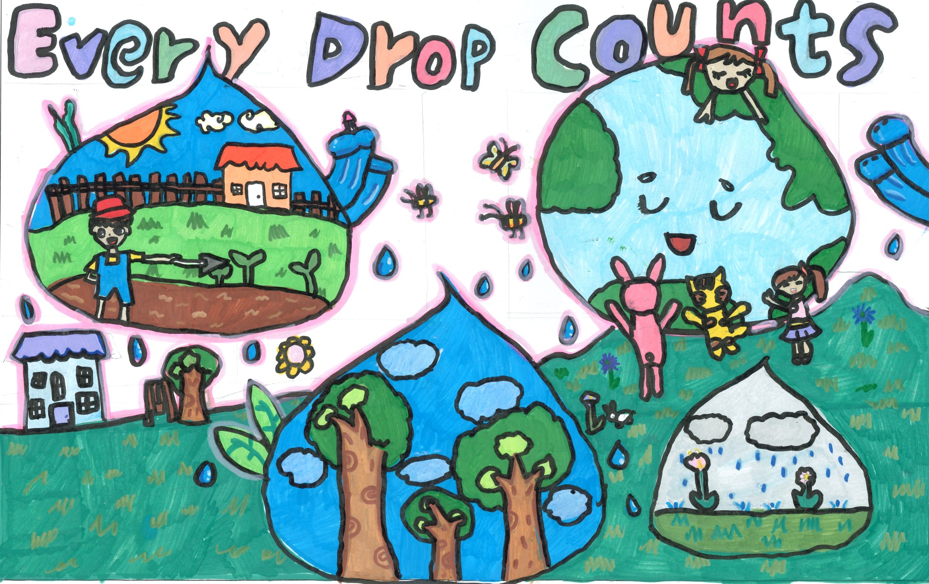 Water Awareness Poster Contest | Rowland Water District