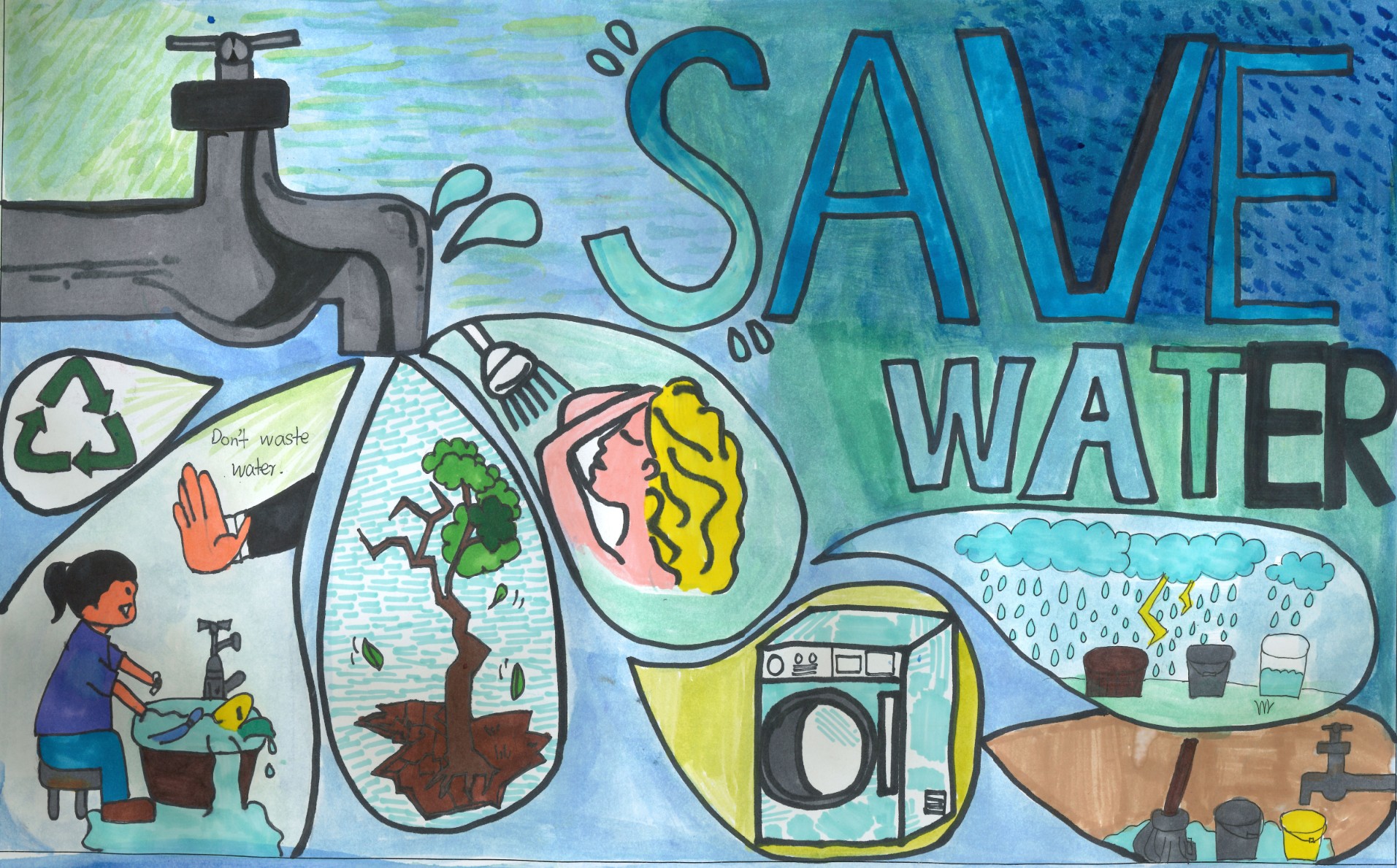 Water Awareness Poster Contest | Rowland Water District